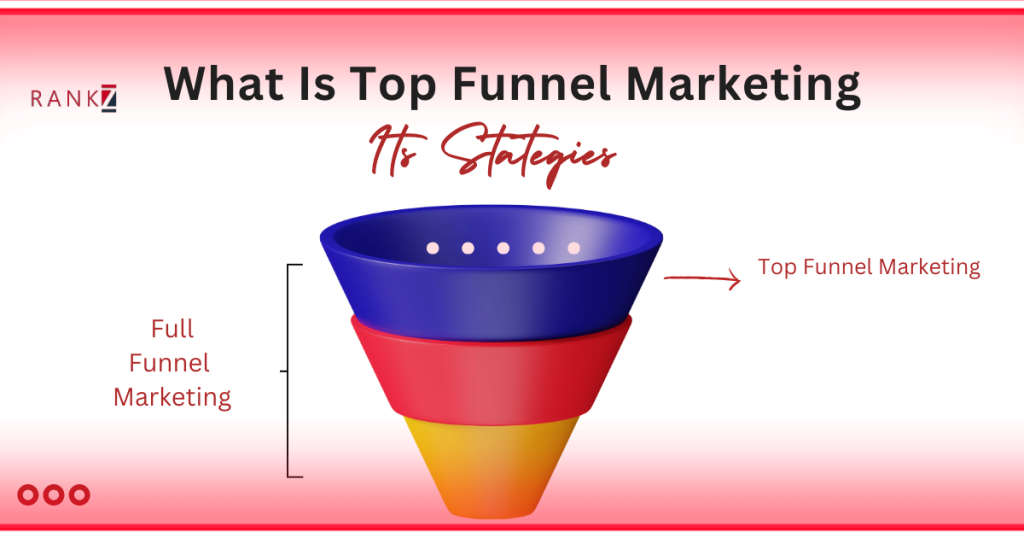 What is Top of Funnel Marketing & Its Strategies - Rankz RankZ Blog