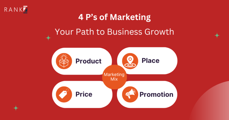 The 4 P’s of Marketing: Your Path to Business Growth - RankZ Blog