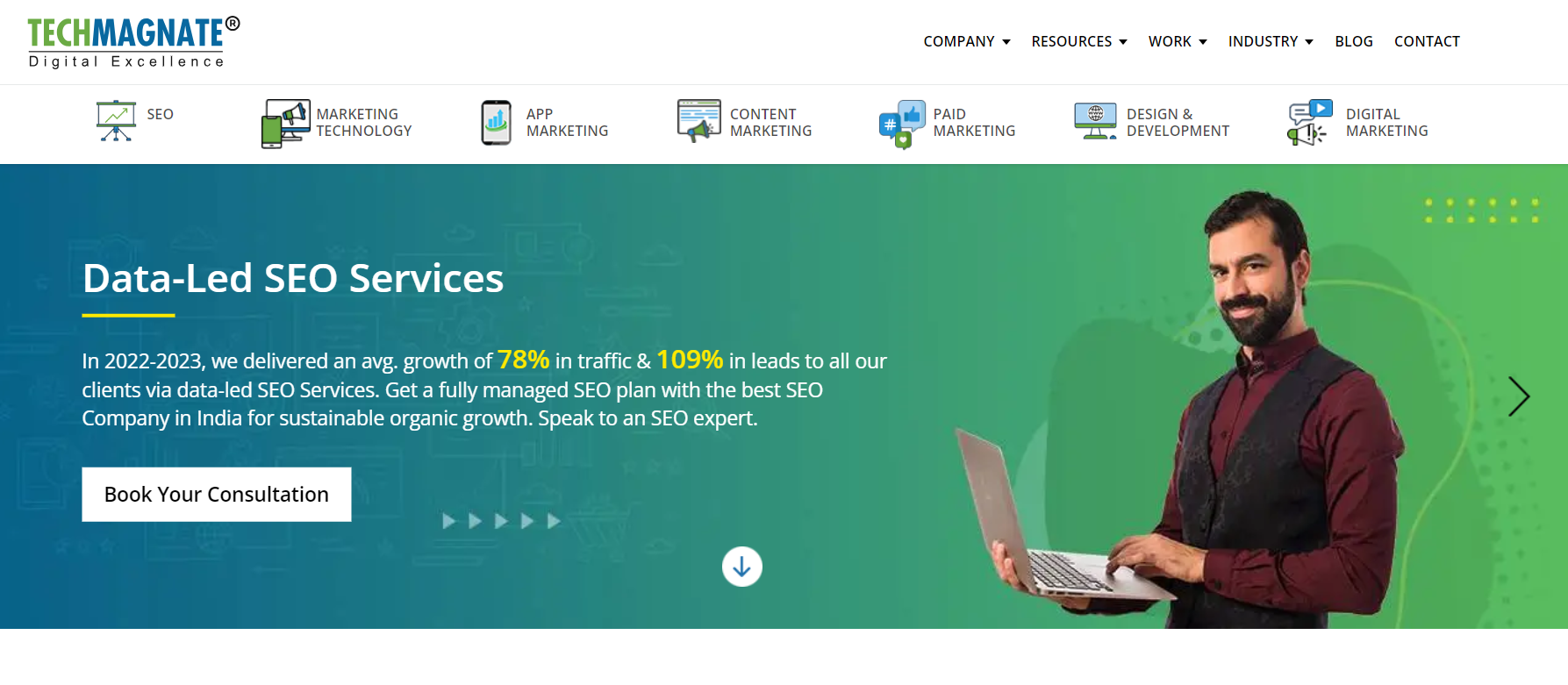 Best WordPress Development Companies in India 2024 - RankZ Blog RankZ Blog